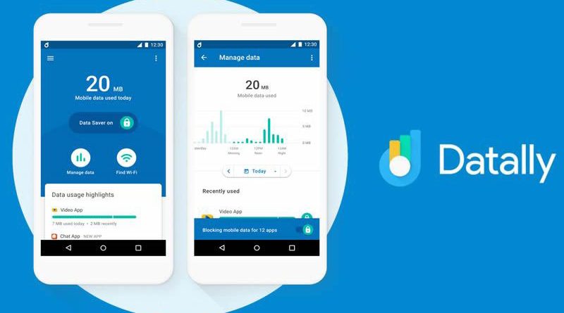 The Best Apps To Manage Your Data Usage - Trionds